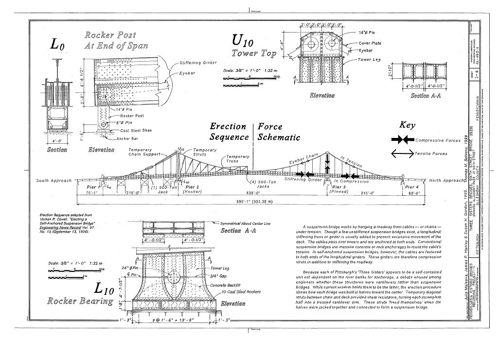 Sixth Street Bridge Drawing - Bridges and Tunnels