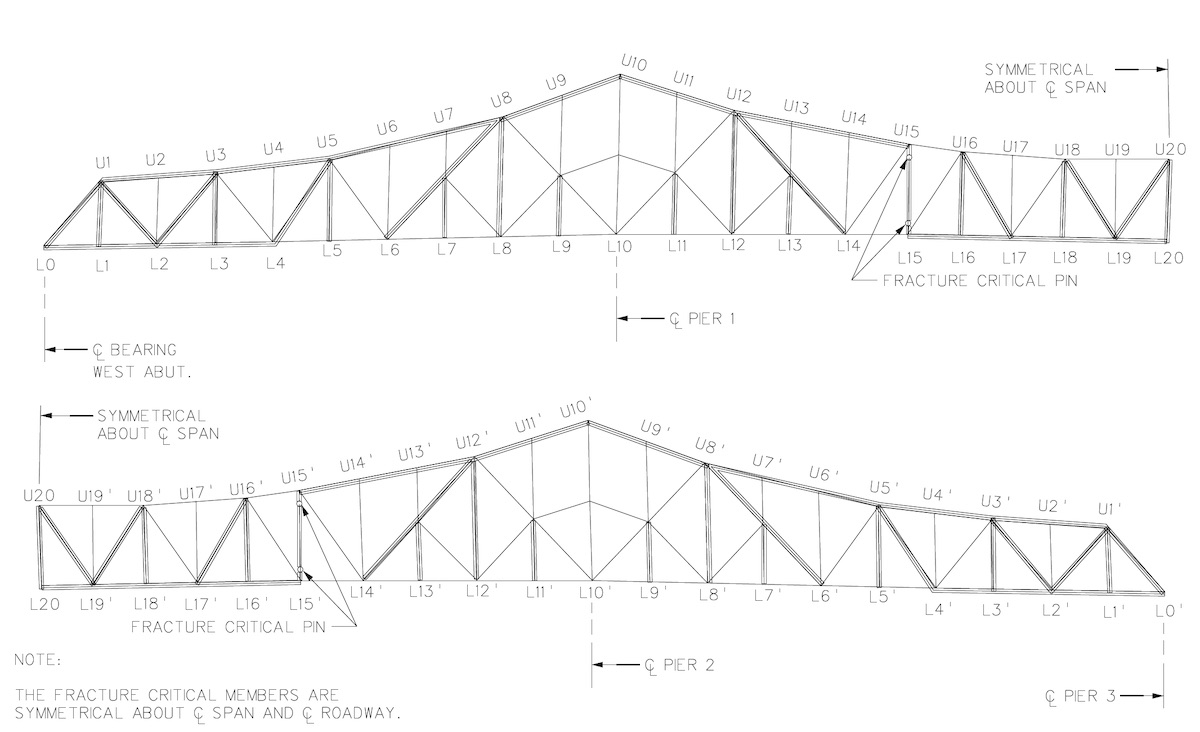 Memorial Bridge - Bridges and Tunnels