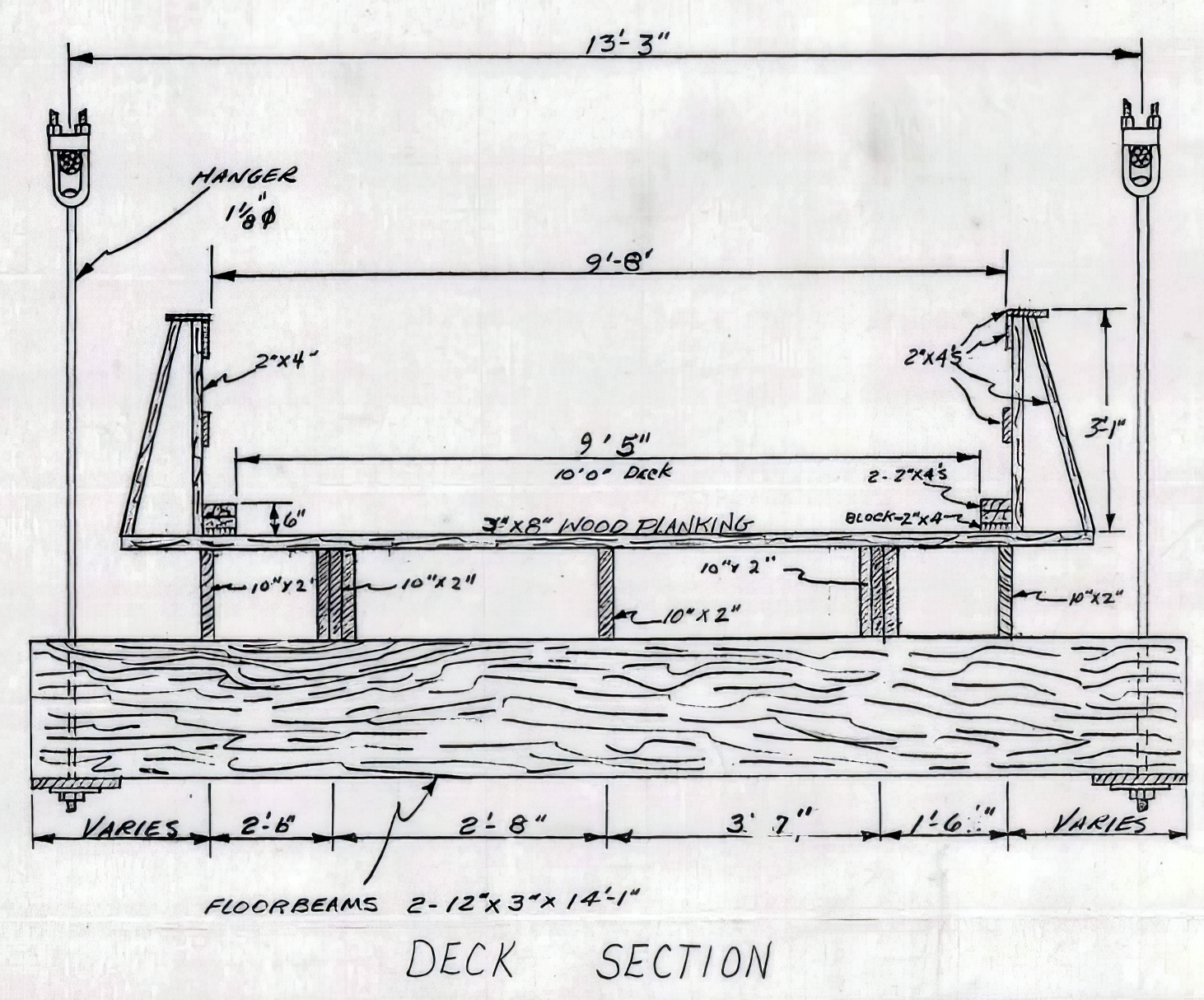 Deck View - Bridges and Tunnels