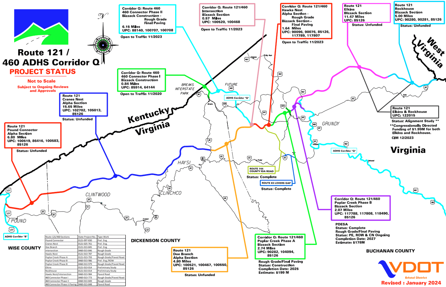 Corridor Q Update – January 2024 - Bridges and Tunnels